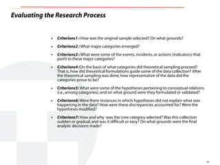 Grounded Theory Introduction | PDF