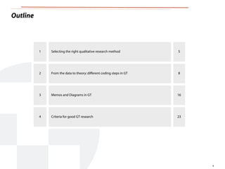 Grounded Theory Introduction | PDF