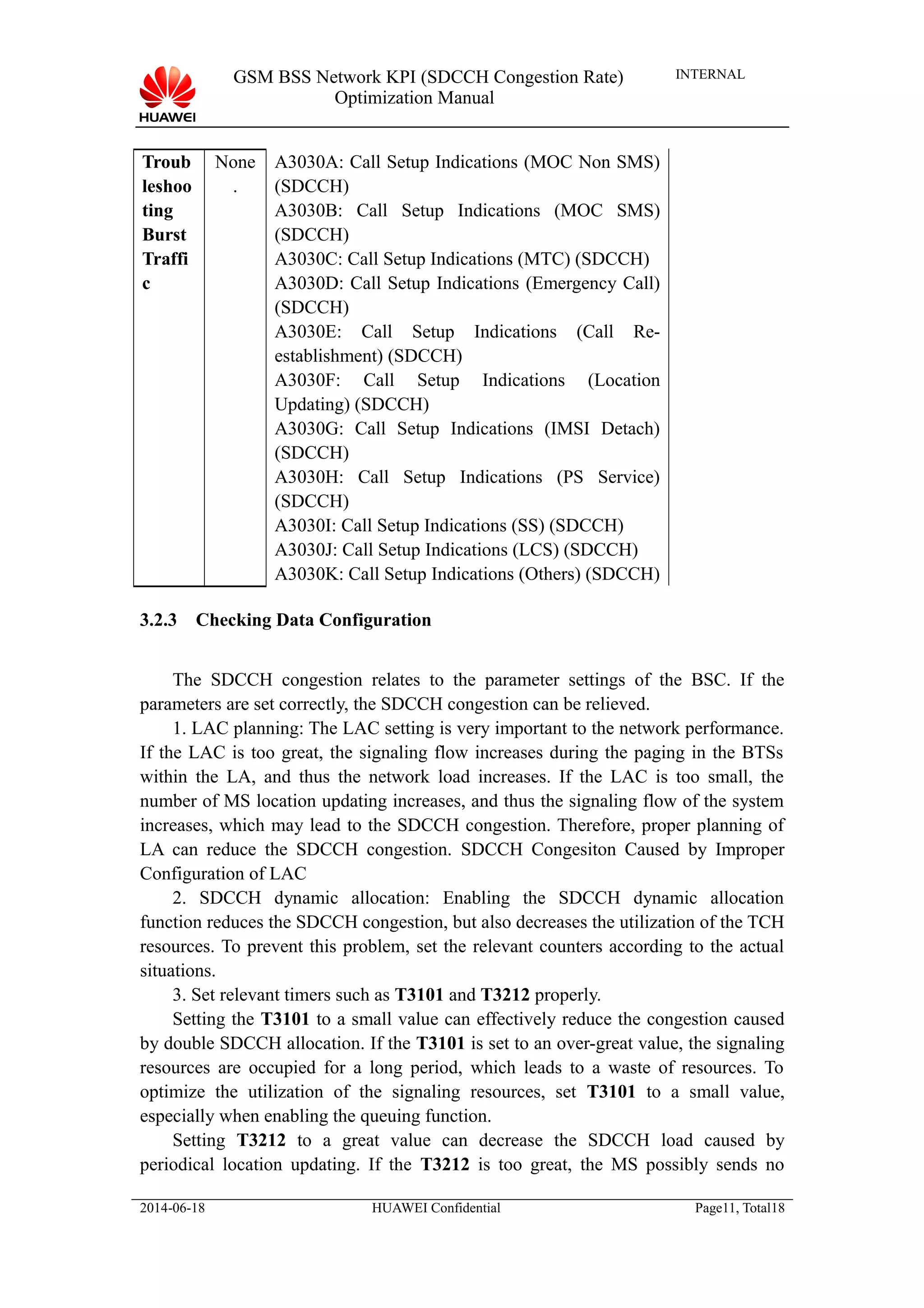 03 gsm bss network kpi (sdcch congestion rate) optimization manual | DOC