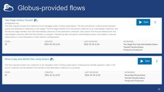 Automating Research Data Management with Globus | PPT