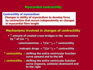 03Heart_failure.ppt