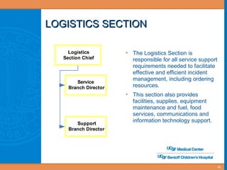 03 hics training first receiver | PPT