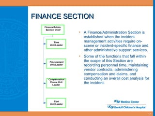 03 hics training first receiver | PPT