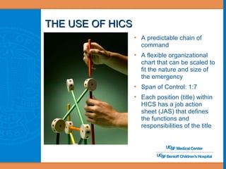 03 hics training first receiver | PPT