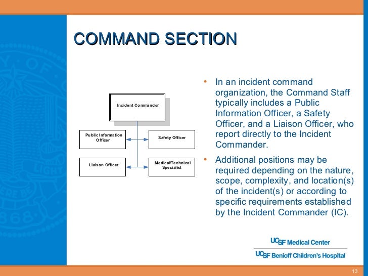 03 hics training first receiver