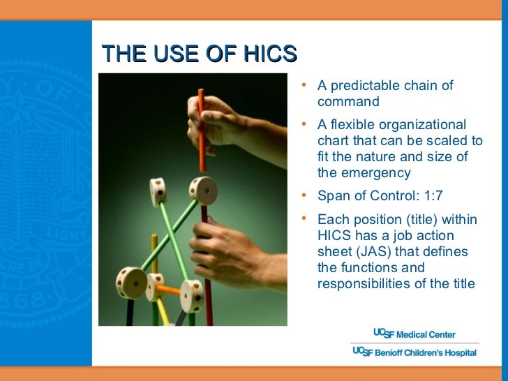 03 hics training first receiver