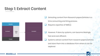 Smart Searching Through Trillion of Research Papers with Apache Spark ...