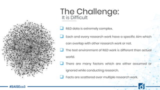 Smart Searching Through Trillion of Research Papers with Apache Spark ...