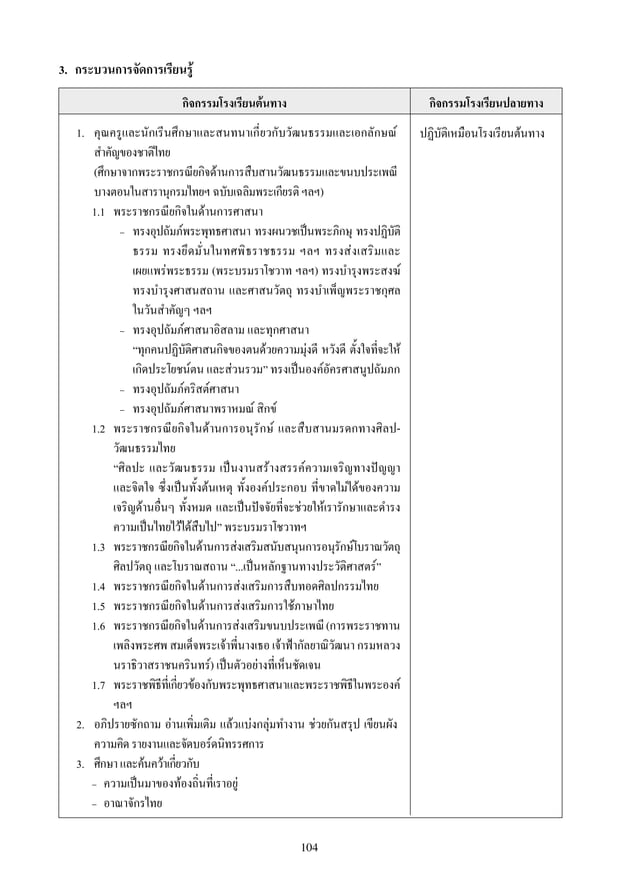 03+hisp3+dltv54+แผนการจัดการเรียนรู้เรื่อง เหตุการณ์และเวลา | PDF