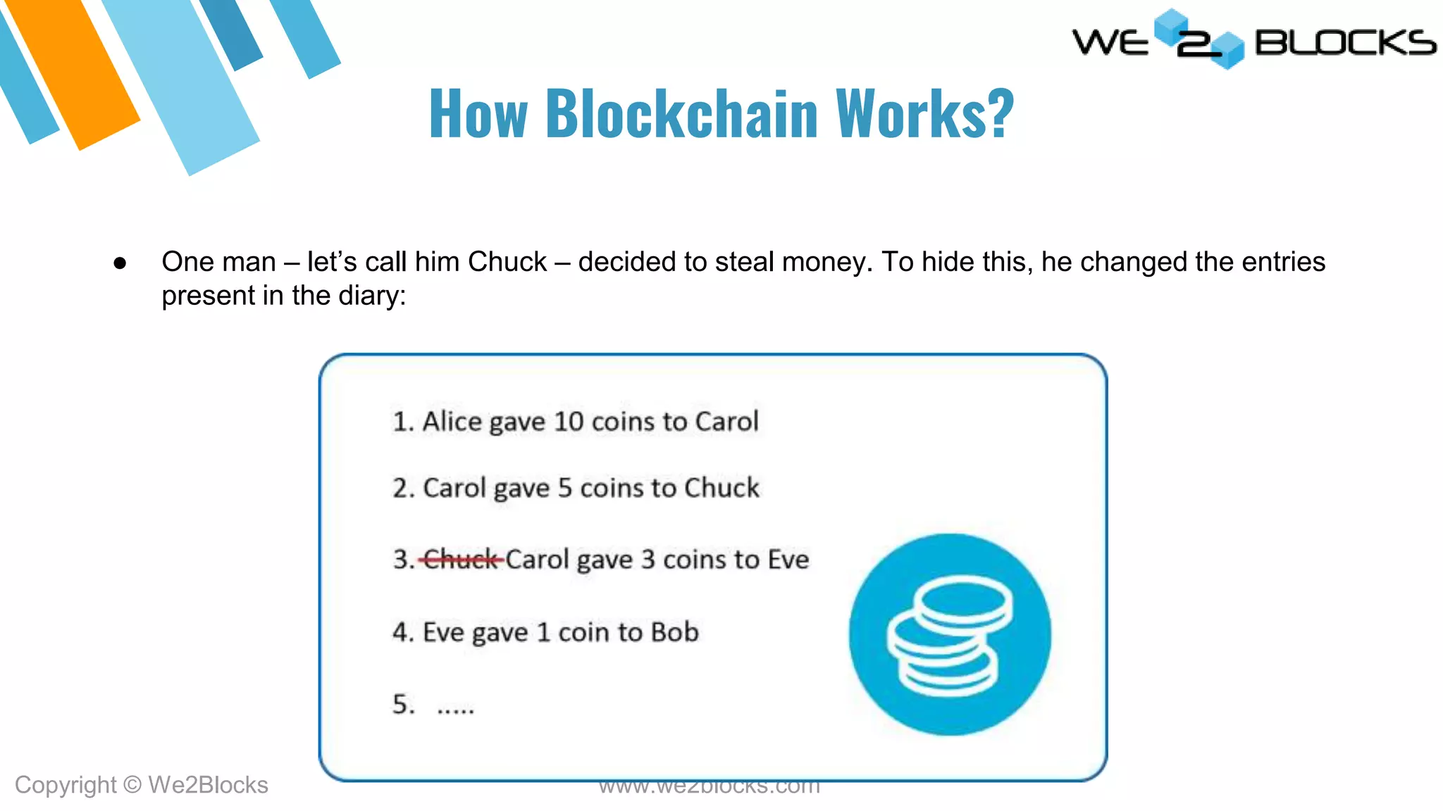 How Blockchain works? | PPT