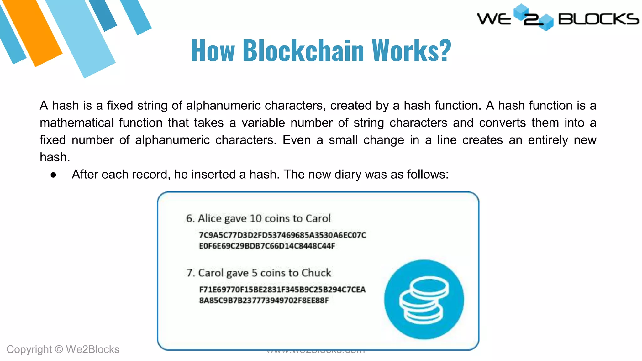 How Blockchain works? | PPT