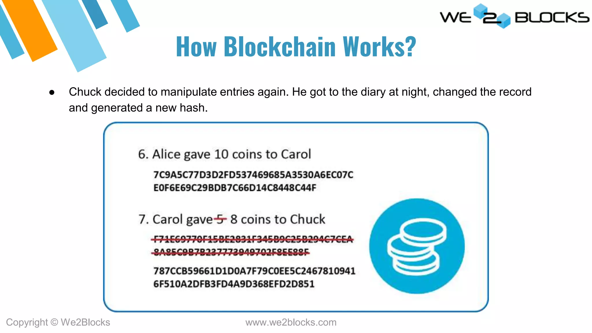 How Blockchain works? | PPT