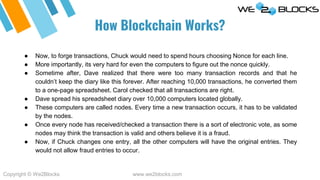 How Blockchain works? | PPT