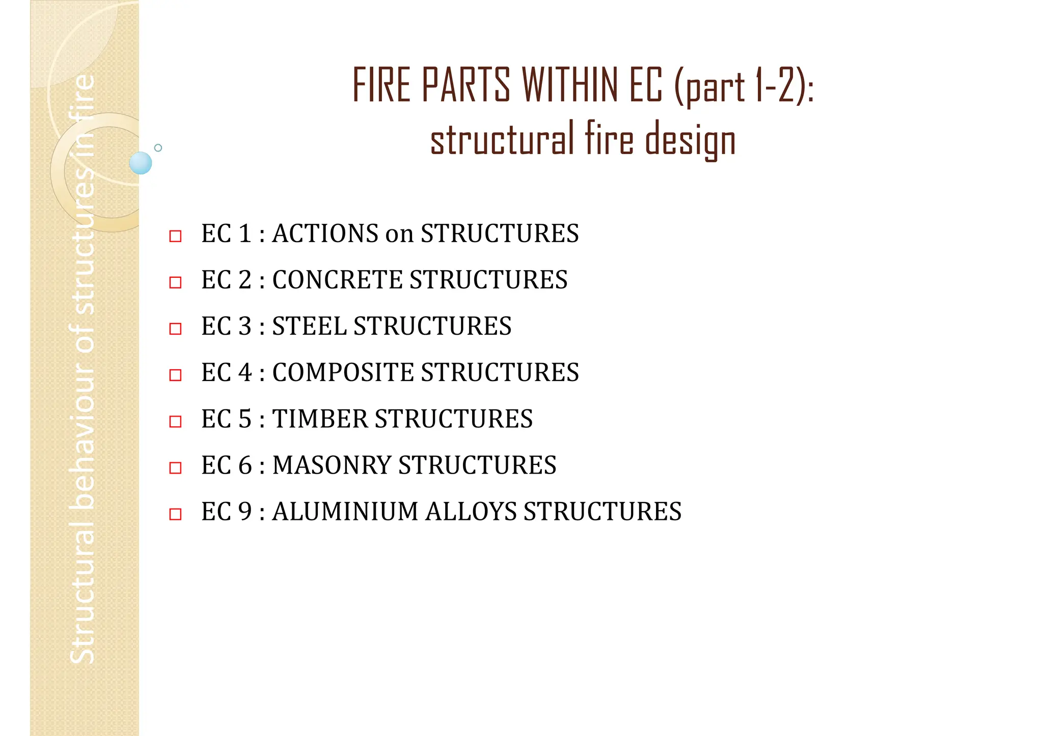 Structural behaviour of structures in fire.pdf