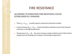 Structural behaviour of structures in fire.pdf