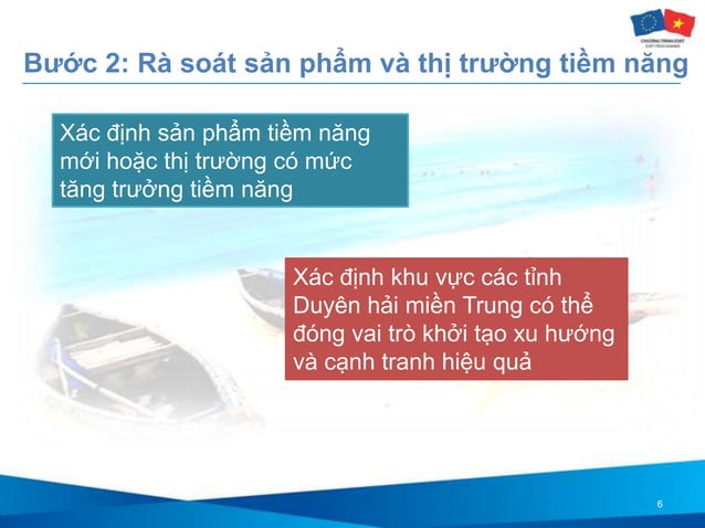 03 hue presentation final version vn | PPTX