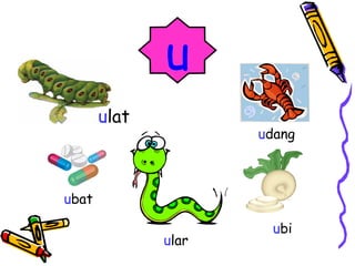 03 Huruf vokal dan perkataan. membaca huruf-hurf vokal | PPT