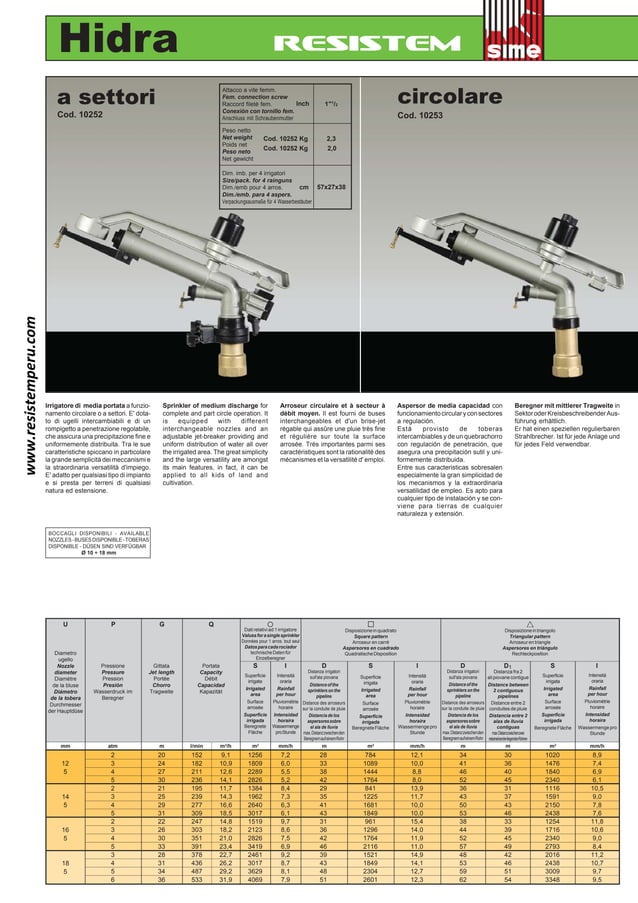CAÑON ALUMINIO (Sectorial) 1 1/2”- HIDRA SIME | PDF