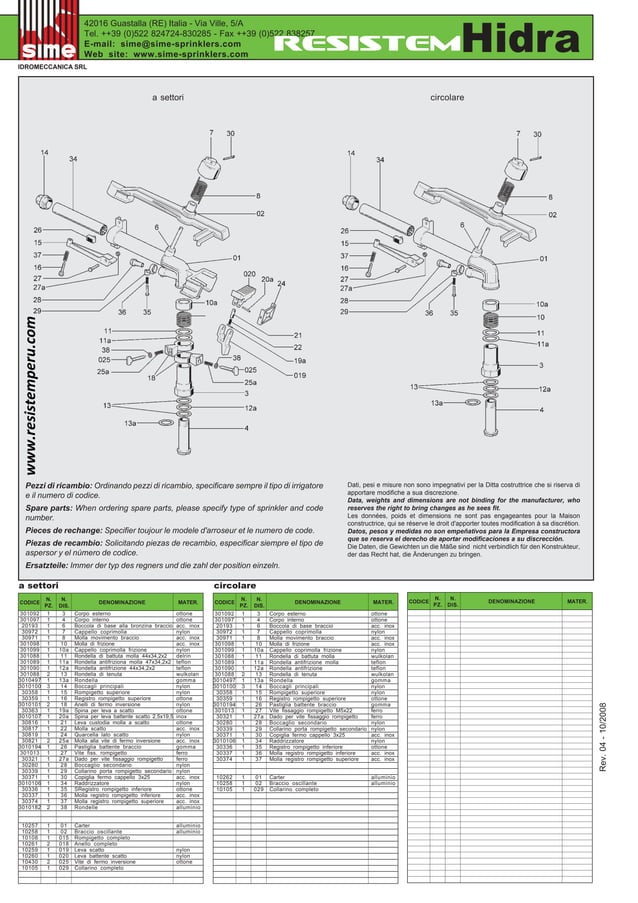CAÑON ALUMINIO (Sectorial) 1 1/2”- HIDRA SIME | PDF