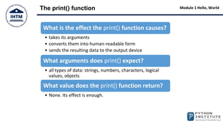 IHTM Python PCEP Hello World | PPT