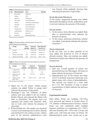 Evaluation of antiepileptic activity on Hibiscus sabdariffa leaves | PDF
