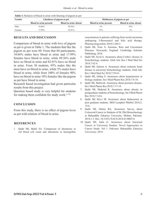 Comparison of blood in urine with likening of pigeon as pet | PDF