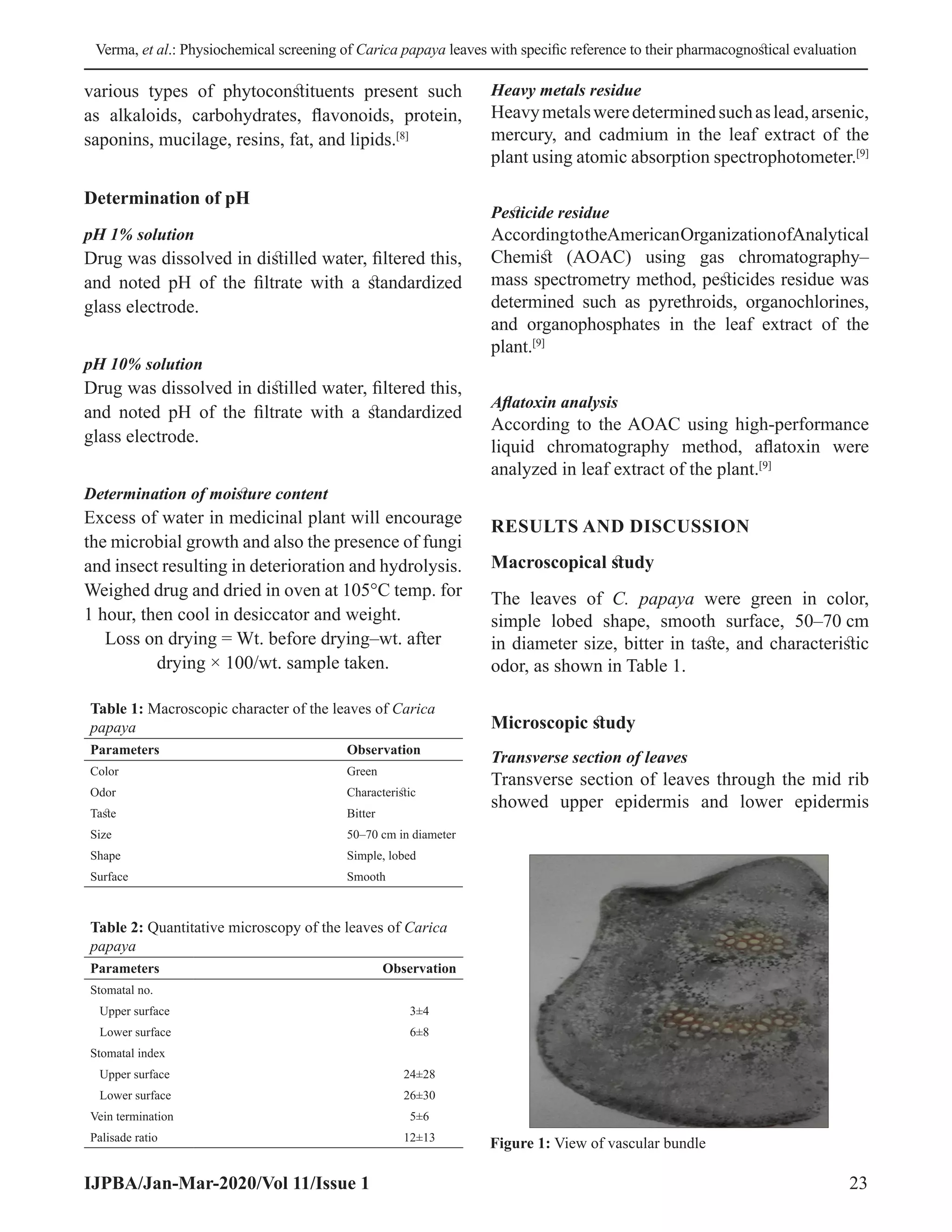 Physiochemical Screening of Carica papaya Leaves with Specific Reference to Their ...