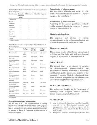 Physiochemical Screening of Carica papaya Leaves with Specific Reference to Their ...