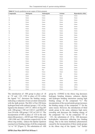 Quantum Mechanical Study of Some Biological Important Quorum Sensing ...