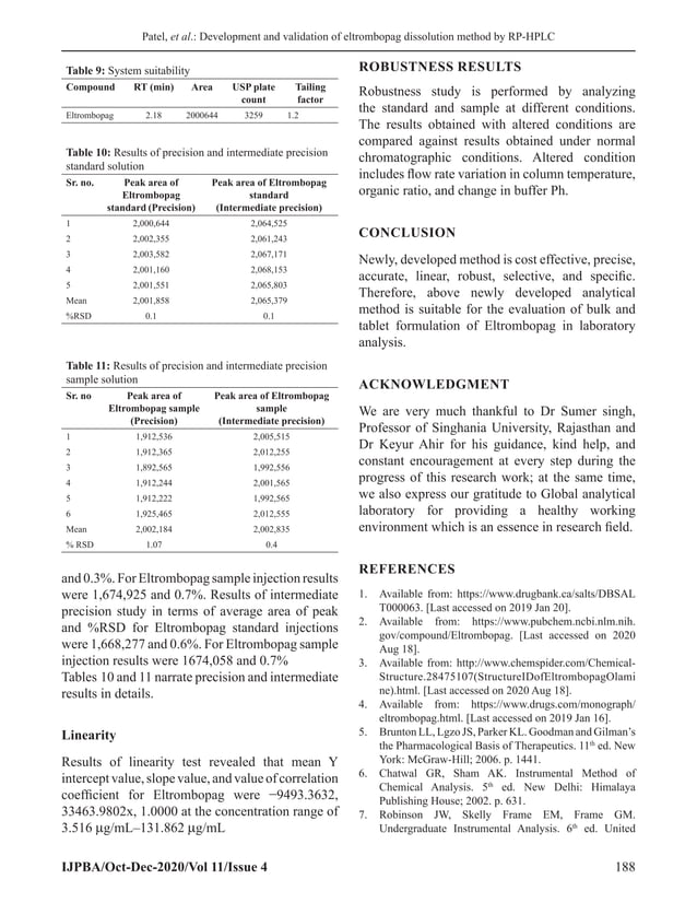 Dissolution Method Validation With Reverse Phase Chromatographic Method