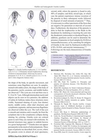 03_IJPBA_27_18(Review).pdf