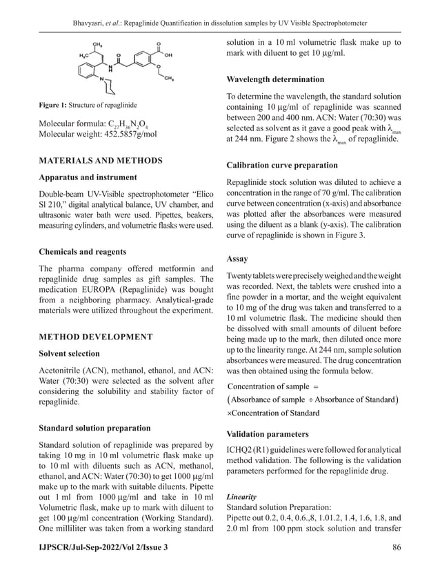 Spectrophotometric Method and its Validation for Repaglinide in its Bulk and Formulation ...