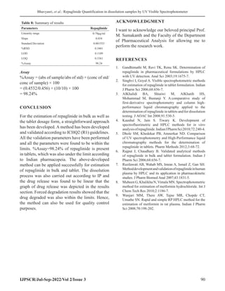 Spectrophotometric Method and its Validation for Repaglinide in its Bulk and Formulation ...