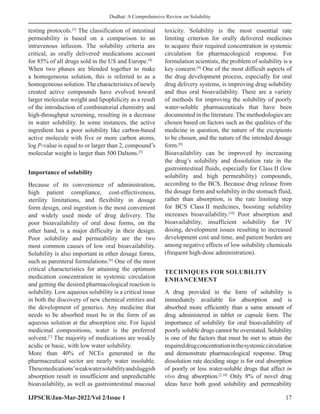 Solubility and Solubility Enhancement Techniques: A Comprehensive ...