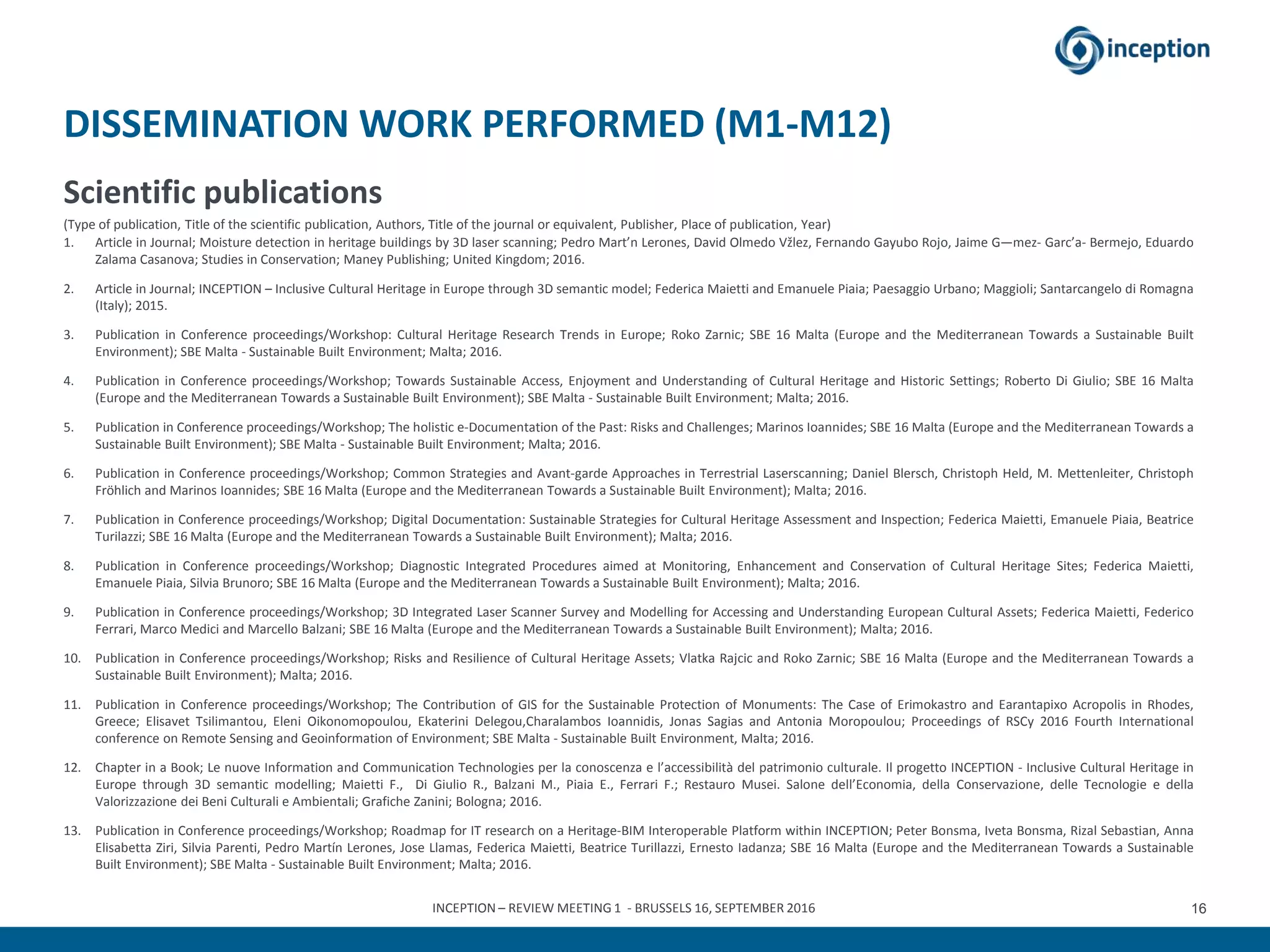 INCEPTION - Dissemination | PPTX | Social Networking | Internet