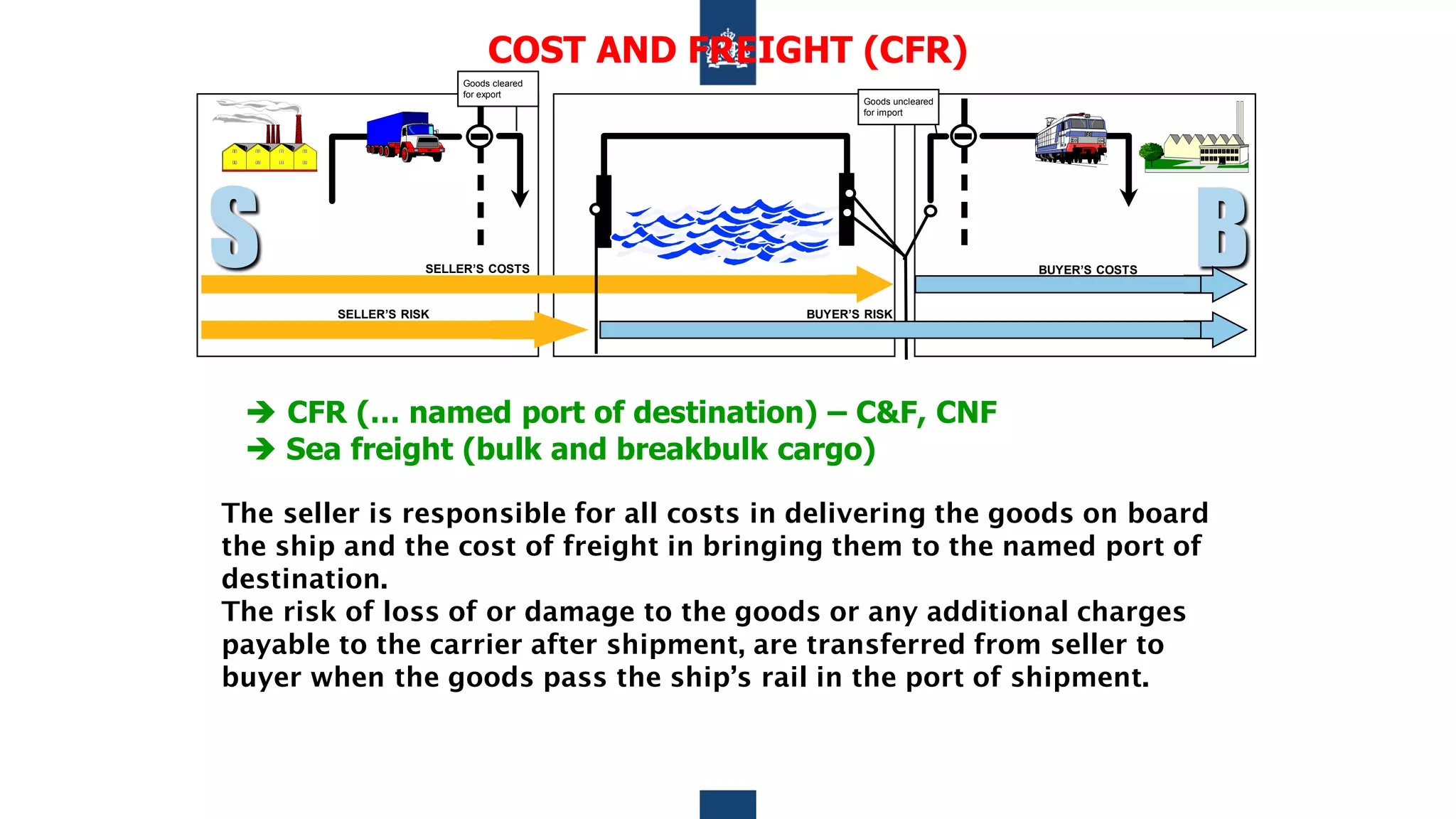 Presentation incoterms 2010 Fresh Fruit and Vegetables | PDF