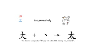 03 Simple ideograms | PPTX