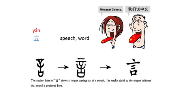 03 Simple ideograms | PPTX