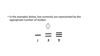 03 Simple ideograms | PPTX