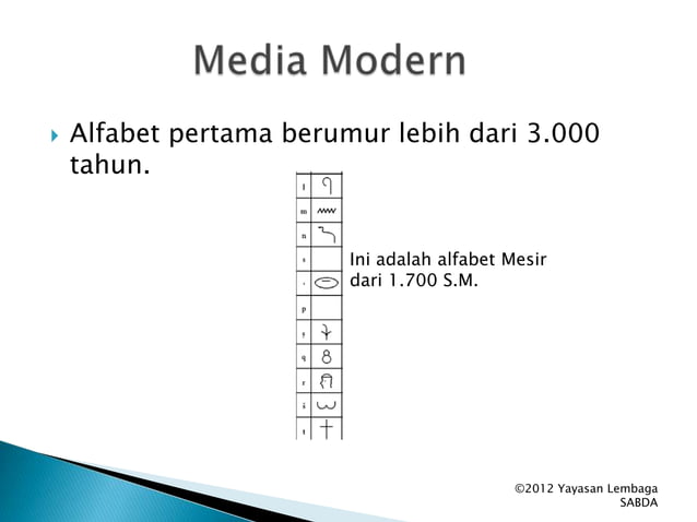 Sejarah Media | PPTX