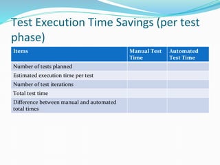 03 INFO6105 The Business Case1.pptx