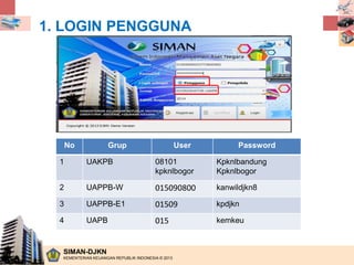 03 instalasi SIMAN.ppt
