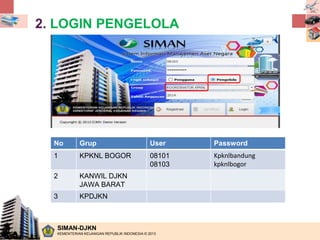 03 instalasi SIMAN.ppt