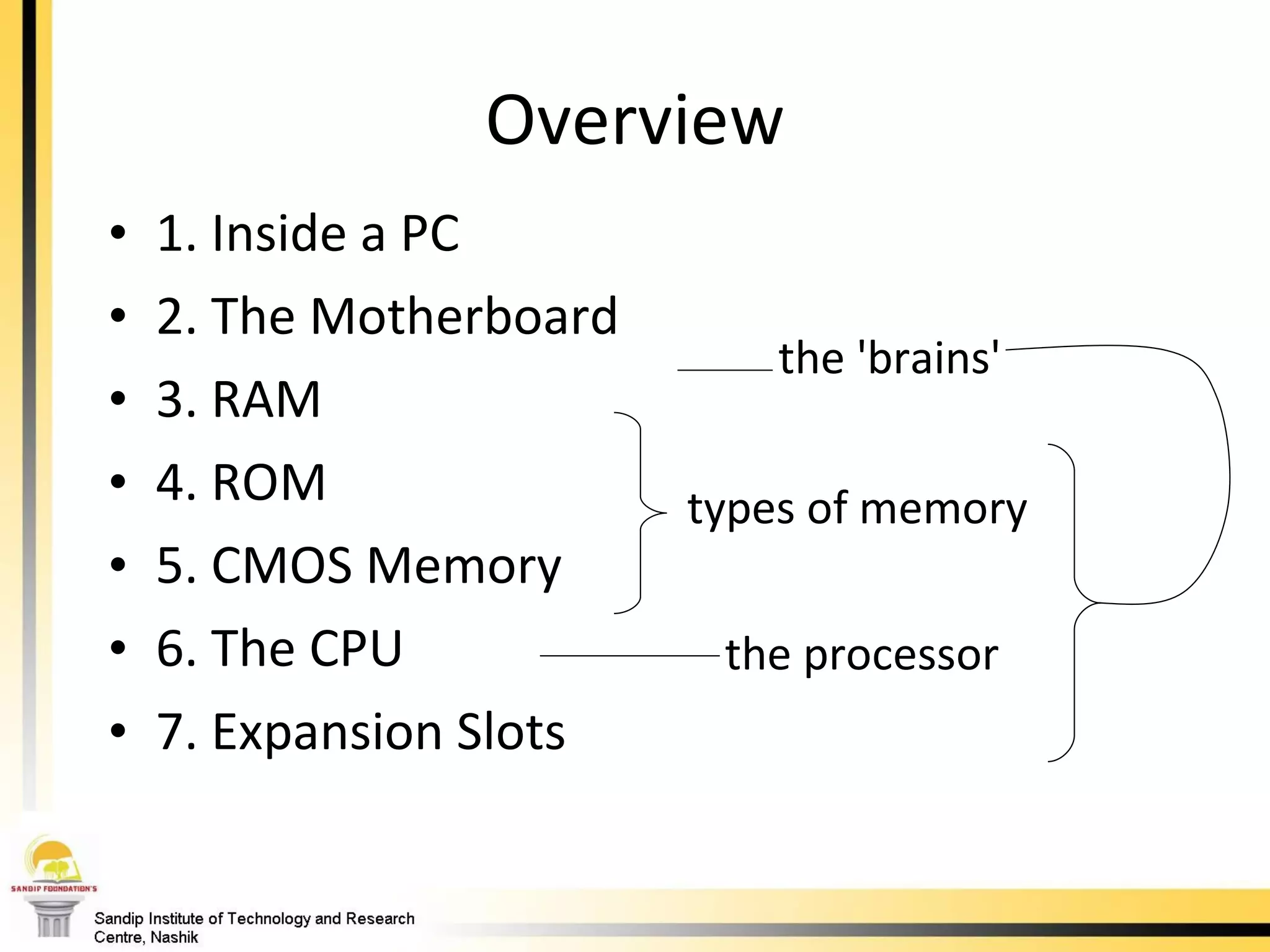 Internal components of PC | PPT