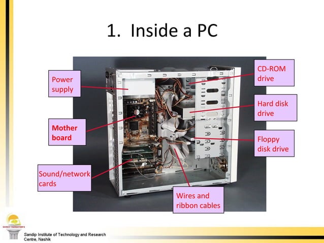 Internal components of PC | PPT | Data Storage and Warehousing | Computing