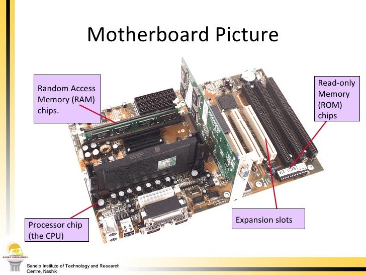 Internal components of PC