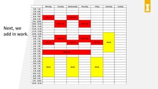 Time Management & Schedule Building | PPTX