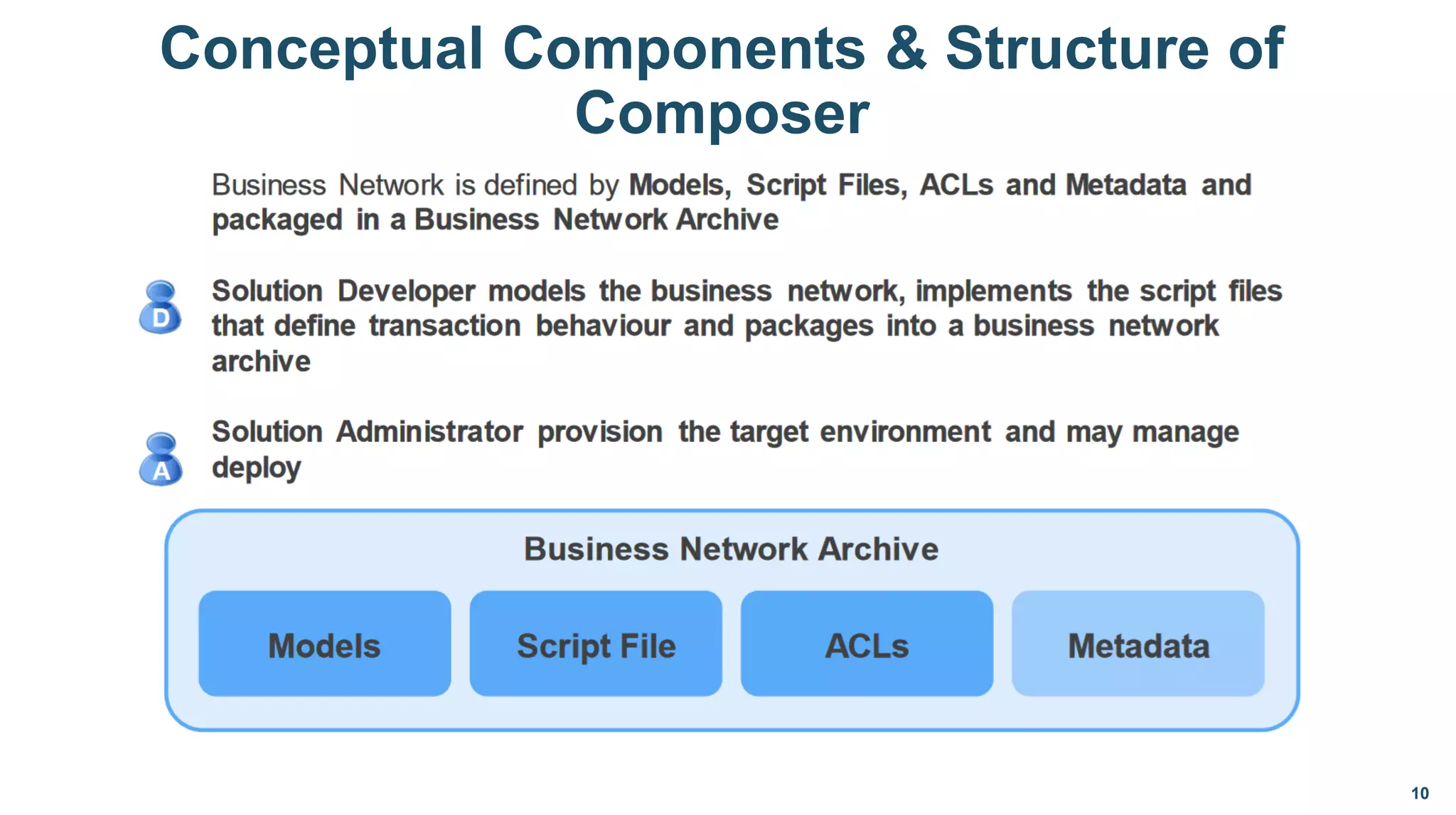 03 - An introduction to hyperledger composer | PPT