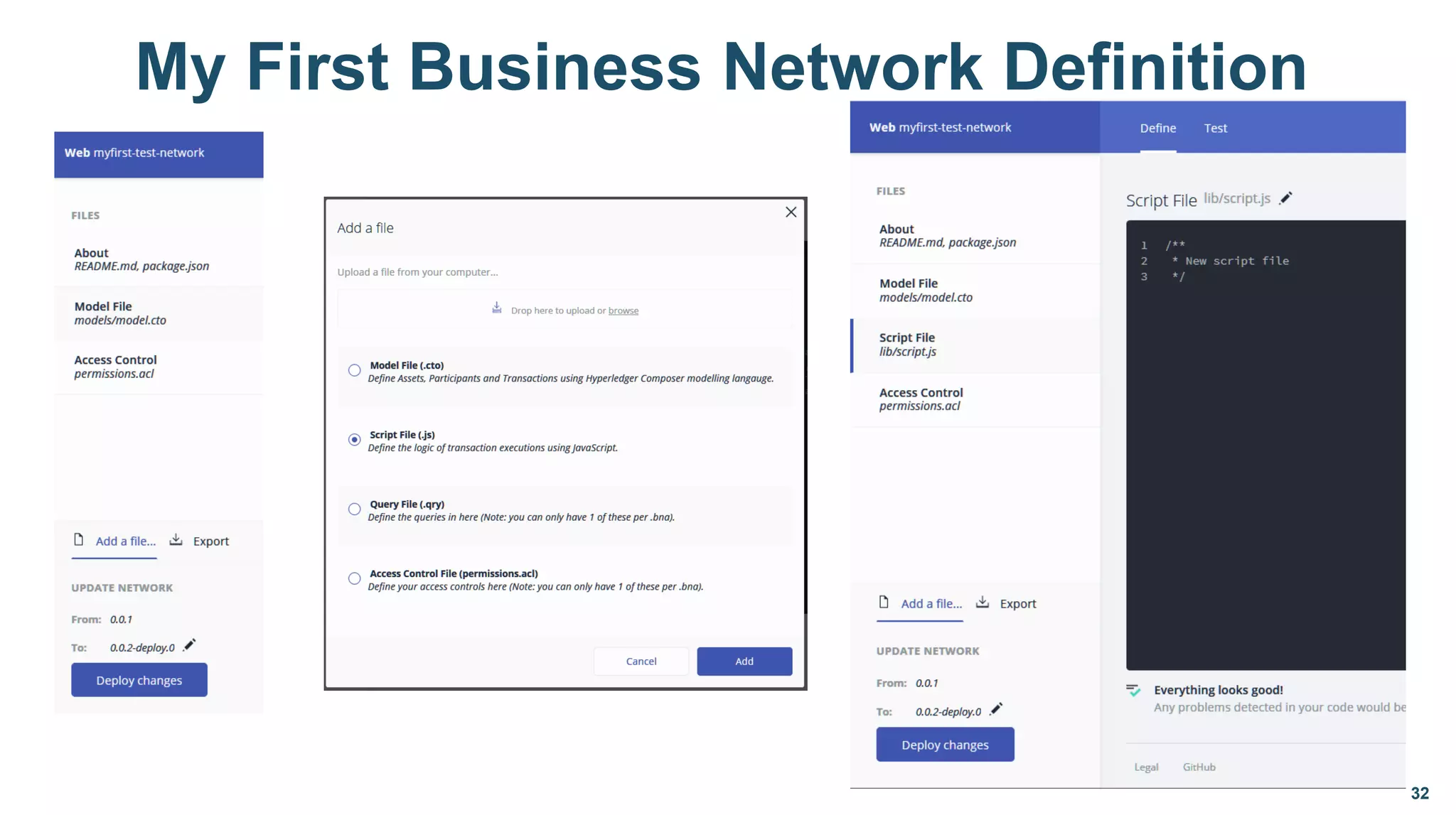 03 - An introduction to hyperledger composer | PDF