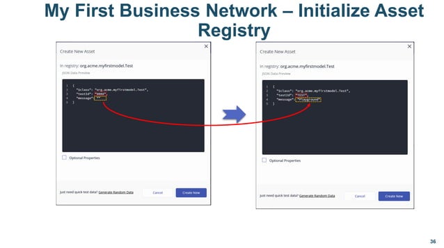 03 - An introduction to hyperledger composer | PDF
